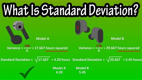 Standard Deviation Explained Easy At Sandra Moody Blog