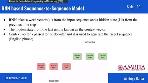 Contextual Vs Non Contextual Word Embedding Models For Hindi Named