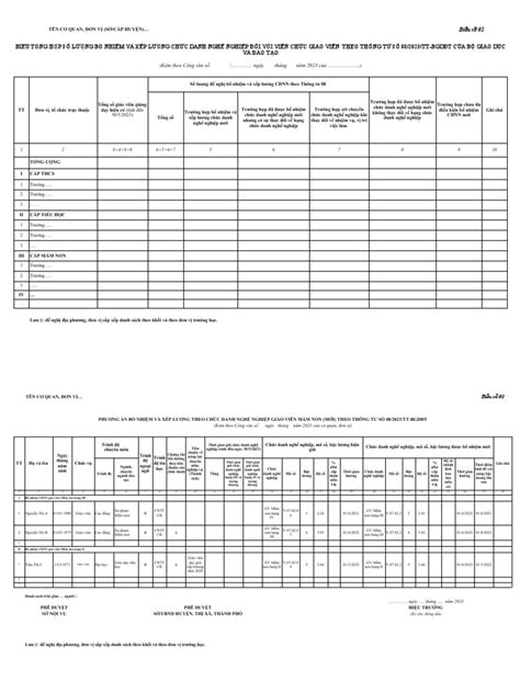 Bieu So 01 02 03 04 0506 081915 Pdf