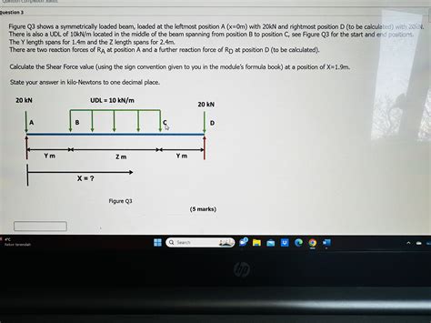 Solved Question 3figure Q3 ﻿shows A Symmetrically Loaded