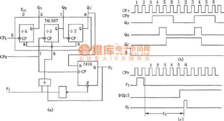 Delay Circuit With Fixed Frequency Coefficients Other Circuit Basic Circuit Circuit