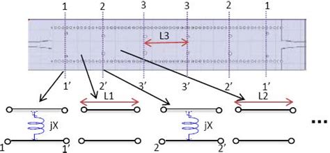 Equivalent Circuit Of Waveguide Filter Download Scientific Diagram