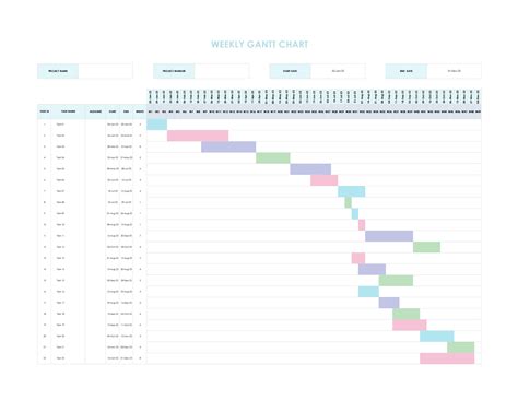 Free Weekly Gantt Chart Template Excel GSheets