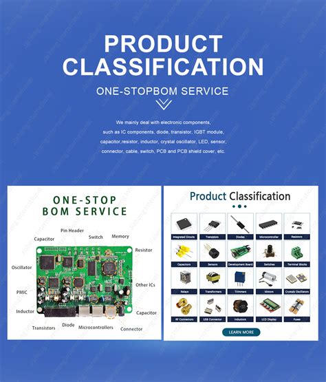 Esp32 Wroom 32d N4 Rf Transceiver Modules And Modems 2 4ghz ~ 2 5ghz Bluetooth Wifi 802 11b G N