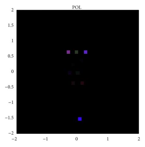 The Fully Polarized Isar Imaging Result Of Some Model Using Cp Gtd