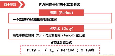 定时器andpwm应用编程 定时器与pwm csdn博客