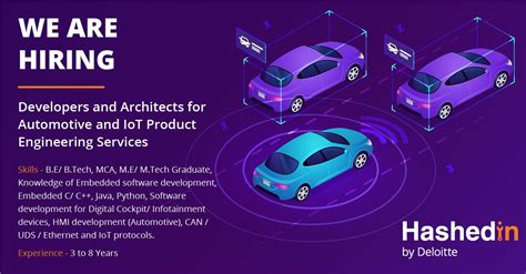 Aditya Goel On Linkedin Hiring Automotive Iot
