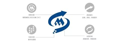 孙川：敢啃“硬骨头”，才能质效提升丨pmo月度之星 搜狐大视野 搜狐新闻