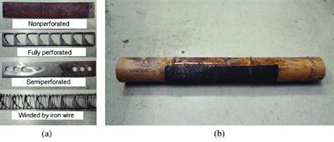 Materials A Steel Plates B Cfrp Sheet Download Scientific Diagram