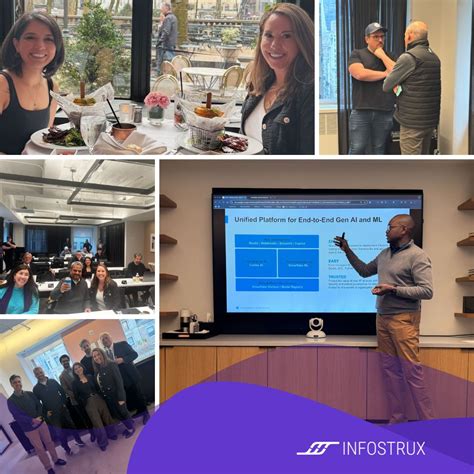 Snowflake Genai Streamlit Cortexai Dataengineering Ai Handsonlab