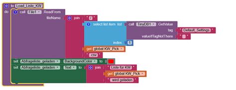 Some Basics On Android Storage System Guides Kodular Community
