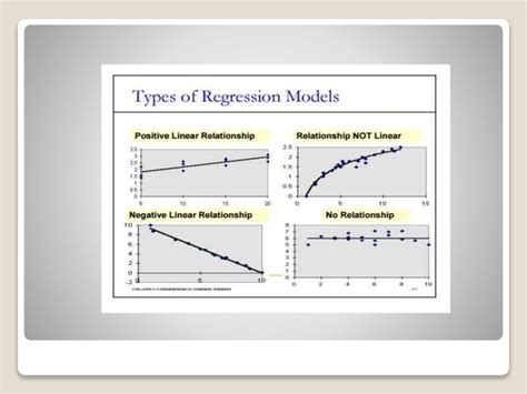 Correlation And Regression Analysis PPTX Physics Science
