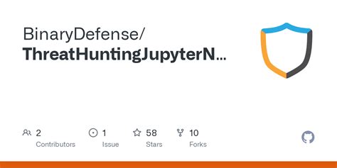 GitHub BinaryDefense ThreatHuntingJupyterNotebooks