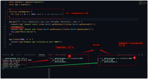 玩转nodejs多进程与多线程 Hengshuais Blog