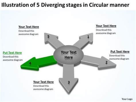 Illustration Of Diverging Stages Circular Manner Ppt Cycle Spoke Network PowerPoint Slides
