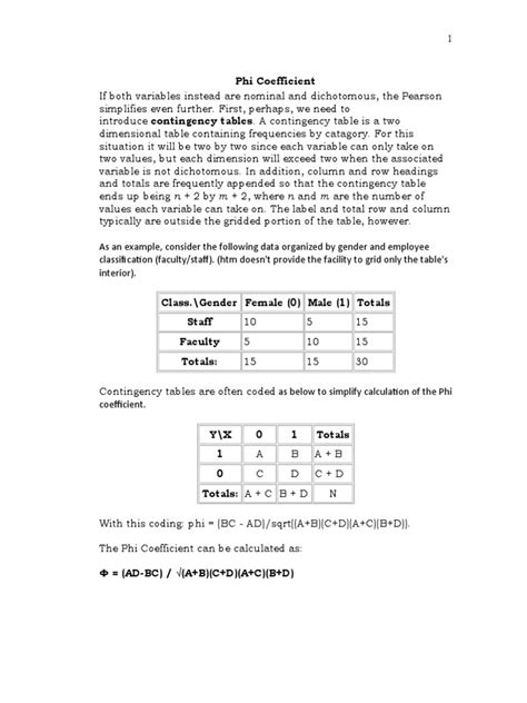 Phi Coefficient Pdf