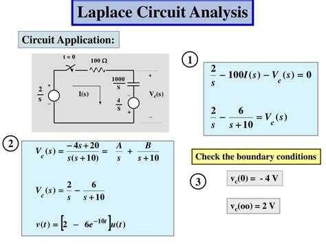 PPT Laplace Circuit Analysis PowerPoint Presentation Free Download ID 1411018