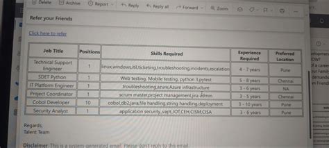 Prashant Mahajan On Linkedin Opportunities Afourtechnology Linux Sdetjobs Chennaijobs