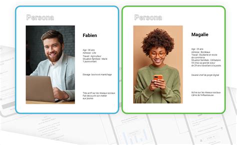 IBM Use Case Behance