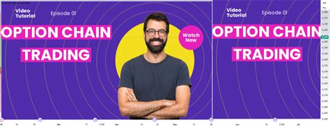 Option Trading With Option Chain For MCX CRUDEOIL1 By SkyTradingZone TradingView India