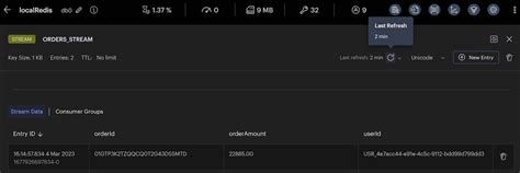 Microservices Communication With Redis Streams
