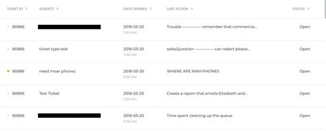 How To Use Jquery Animation To Make A List Of Items And Details Of A