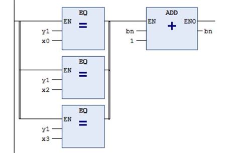 Plc也能制作小游戏 Codesys编写猜数字小游戏利用plc与hmi制作一个猜数字游戏。要求1、点击hmi启动按钮系统在后台生成