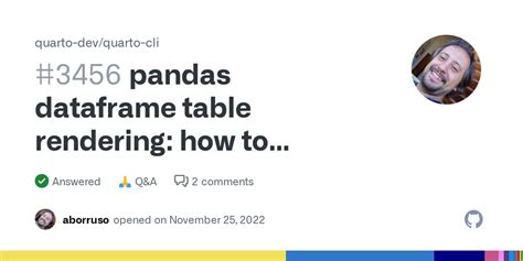 Pandas Dataframe Table Rendering How To Remove Row Number · Quarto