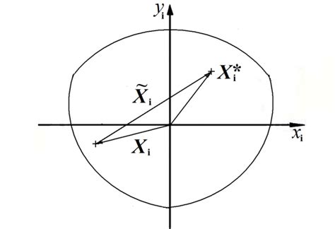 Robust Visual Control Of Parallel Robots Under Uncertain Camera Orientation Miguel A Trujano