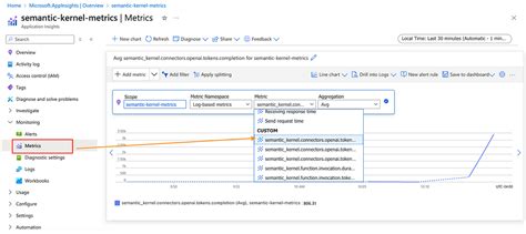 Step By Step Guide To Building A Powerful Ai Monitoring Dashboard With Semantic Kernel And Azure