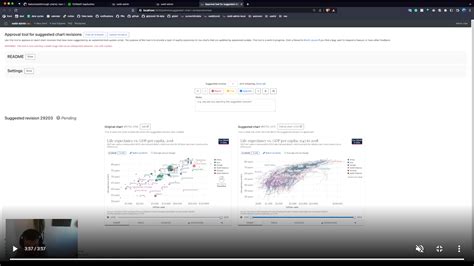 chart revision suggester tool sometimes overwrites timeline times