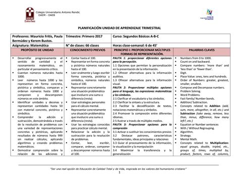 Detrás Elevado Repetición Planificacion Trimestral Pautas Peso Adjuntar A