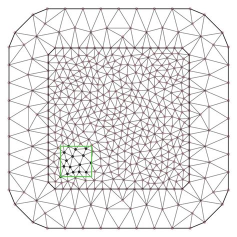 Triangulated Mesh Used In The Inla Spde Approach The Green Square Download Scientific Diagram
