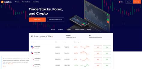 IQ Option Review 2024 Pros And Cons Binaryoption Com