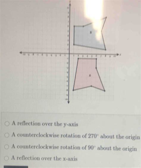 a reflection over the y axis a counterclockwise rotation of 270° about