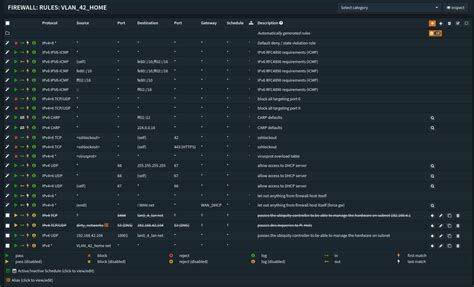 Cannot Route Dns Port Between Vlans Firewall Rule Help Please R Opnsensefirewall