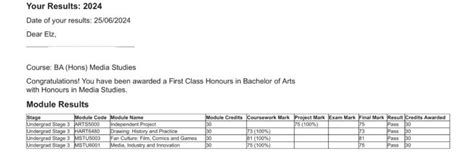 I Am Proud To Say That After Recieving My Results Today I Will