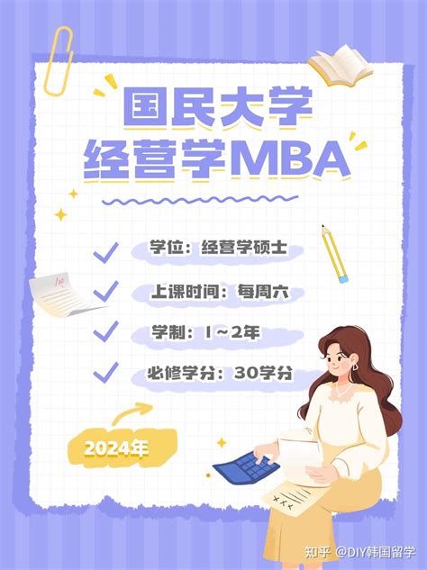 韩国留学｜国民大学经营学mba 知乎