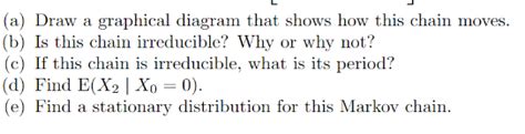 Problem 5 Modify The Random Walk From Problem 4 By