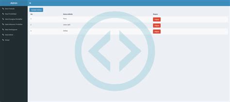 Source Code Sistem Informasi Pendaftaran Siswa Baru Php Gratis