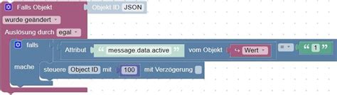 Mqtt Blockly Für Axis Kamera Und Licht