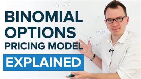 Binomial Options Pricing Model Explained Youtube