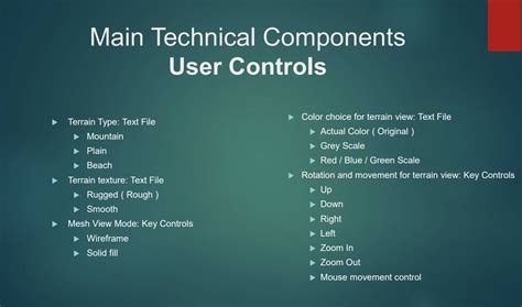 Github Disha101003procedural Terrain Generation