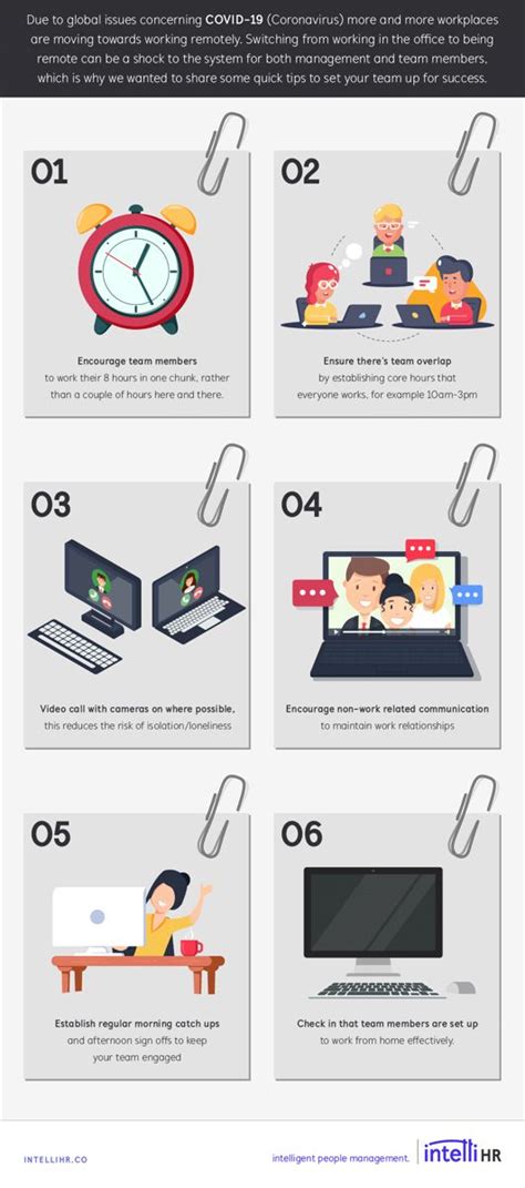 Mastering Remote Work Productivity Tips And Strategies