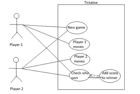[diagram] crc diagram for online game mydiagram online