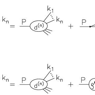 Diagrammatic Representation Of A The Integral Equation For Download Scientific Diagram