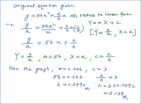 Linear Law Users Blog