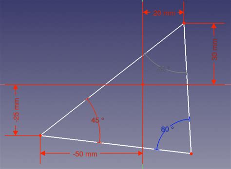 sketcher toggleactiveconstraint freecad documentation