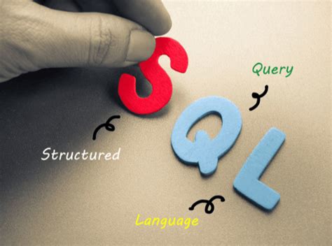 Sql Course In Pune Live Training And Classes At Data Skill Hub