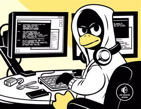 Tổng hợp câu lệnh cơ bản trong Linux